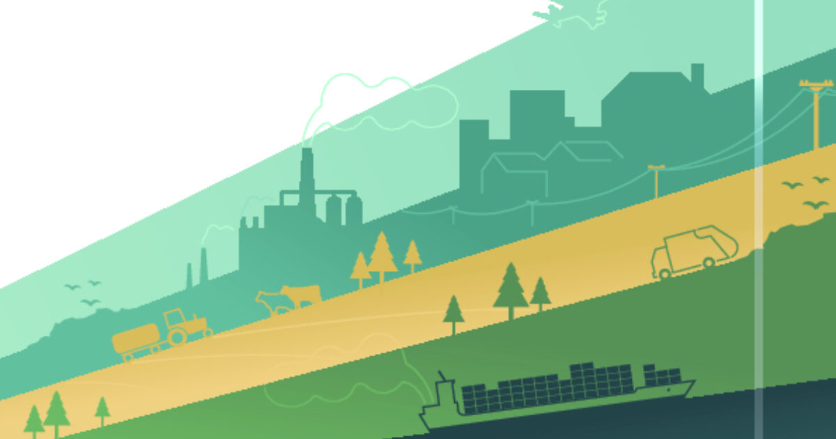 Climate Analytics | The Emissions Gap Report 2017